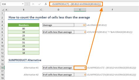 how to count the number of cells less than the average in excel