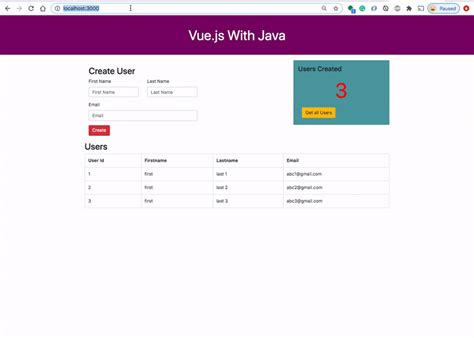 deploying vuejs with java backend on aws eks using helm by bhargav