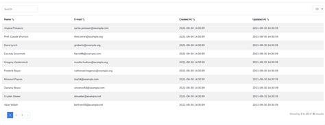 laravel livewire datatables with bootstrap 4 and bootstrap 5 example