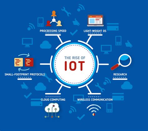 ¿qué Es El Iot Inmensus