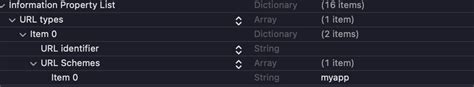 [resolve] deep linking is not working in swiftui ios open url