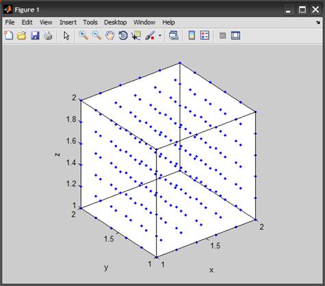 matlab creation of 3d array vectorizing vs looping stack overflow