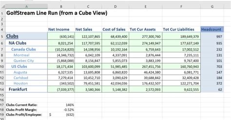 how to setup the onestream excel add in and get started using its