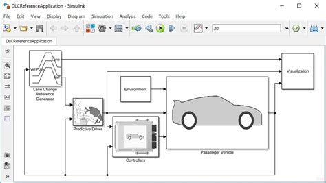 vehicle dynamics blockset matlab and simulink