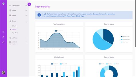 angular 12 admin template universal bootstrap 4 material