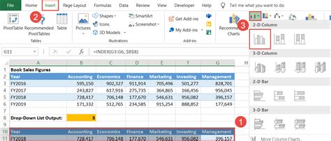 how to create interactive charts with dynamic elements in