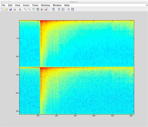 smoothing 3d surface in matlab stack overflow