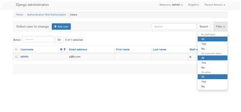 django admin bootstrapped · pypi