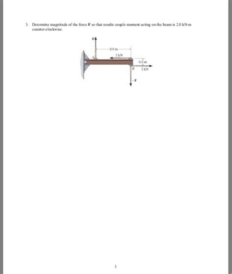 Solved Determine Magnitude Of The Force F So That Results