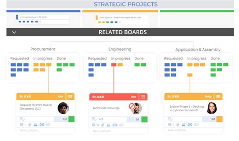 visualize all projects on the most flexible kanban boards