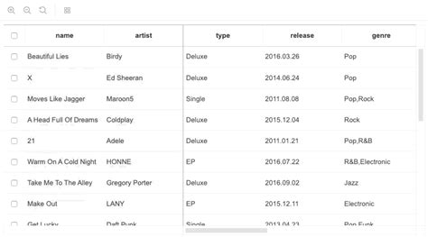 tui grid row header md at master · nhn tui grid · github