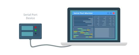 serial debugging how to check serial communication