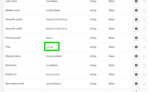 [solved] how to configure and get custom attribute in okta with saml2 0