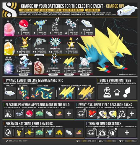 Charge Up Event In Pokémon Go Pokémon Go Hub