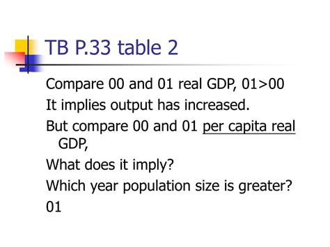 Ppt Three Approaches In Calculating Gdp Powerpoint Presentation Free