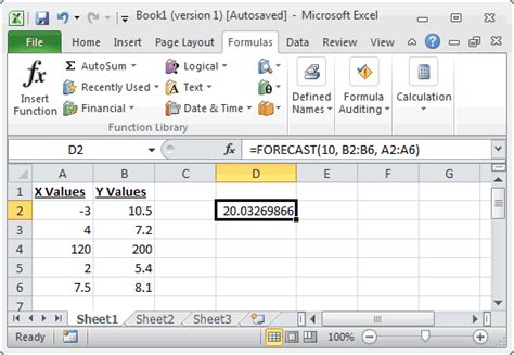 ms excel how to use the forecast function ws