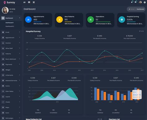 sunray bootstrap 4 medical admin dashboard template for hospital