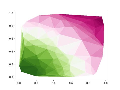 python how to fix not enough values to unpack when
