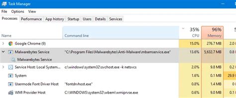 malwarebytes high memory ram usage problem winhelponline