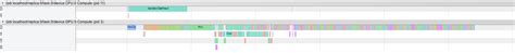 python tensorflow keras multi gpu model is not