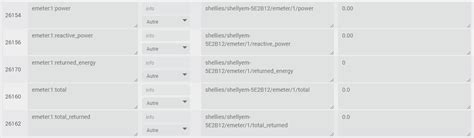 ereur duplicate entry protocole domotique communauté jeedom