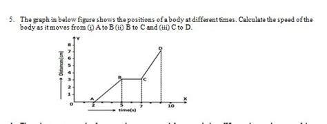 The Following Displacement Time Graph Shows The Posiitions Of A Body