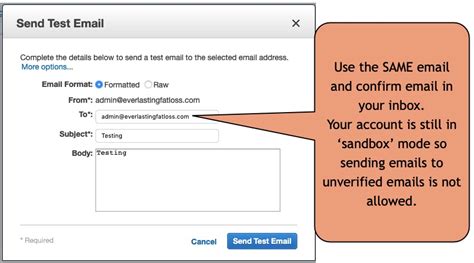 how to send emails from your own domain using amazon simple email