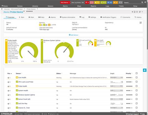 this is how application monitoring gets done