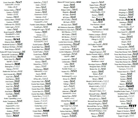pdf télécharger cid font f1 gratuit pdf