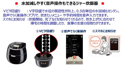 ユニバーサルデザインへの取り組み｜一般財団法人 家電製品協会