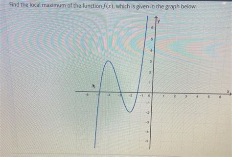 solved find the local maximum of the function f x which is