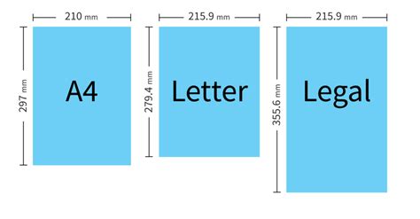 Paper Sizes — Derby City Litho