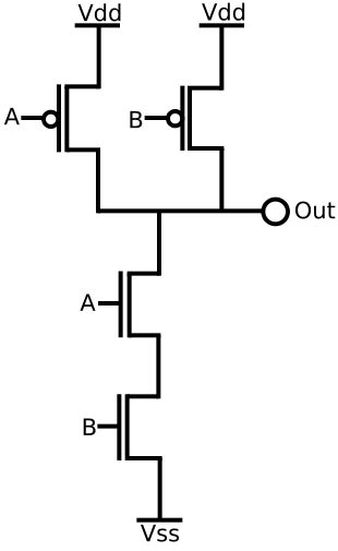 digital logic why is nand gate preferred over nor gate in industry