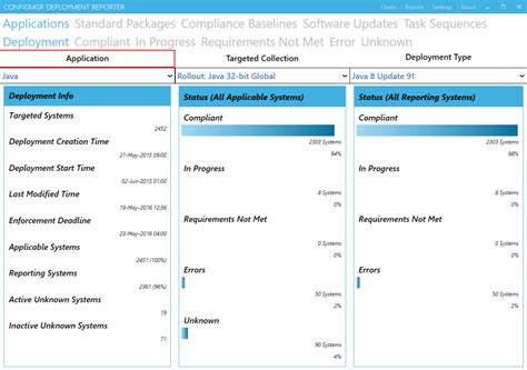 configmgr deployment reporter smsagent