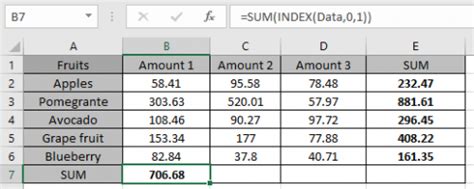 sum range with index in excel