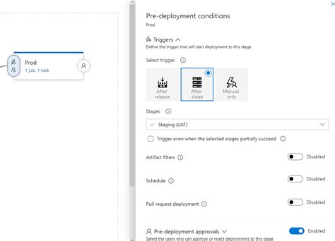 chaminda s devops journey with msft implementing simple and effective