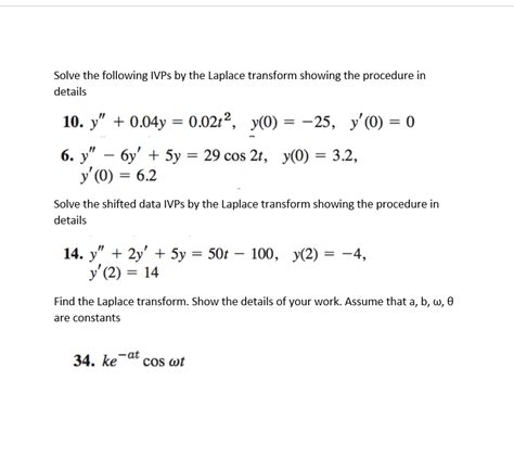 Solved Solve The Following Ivps By The Laplace Transform