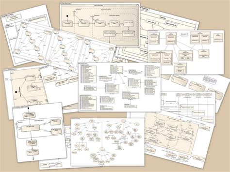 object oriented analysis and design codeproject