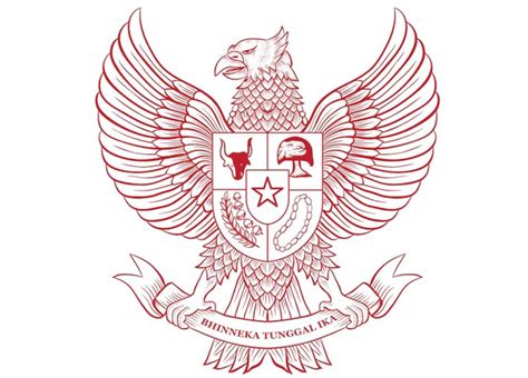 Nilai Nilai Pancasila Terhadap Pengaruh Globalisasi Harus