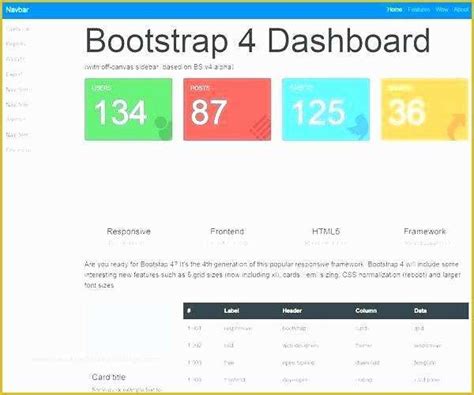 bootstrap mvc templates free download of best collection bootstrap