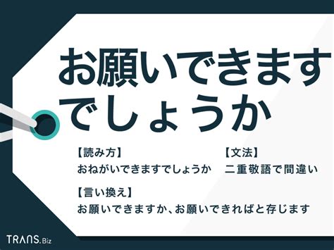 有名 取り付け 詳細に 電話 し て ください 敬語 別に 知覚 もう一度