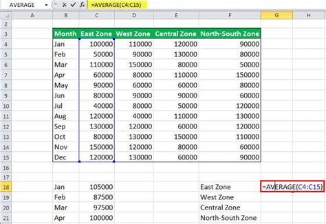 average function in excel formula examples how to use
