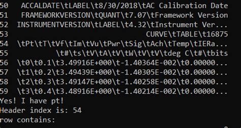 csv pandas not consistently skipping input number of