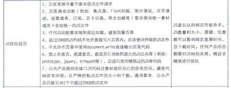 海量运维、运营规划之道 阿里云开发者社区