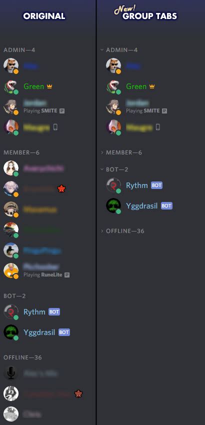 member list minimization discord