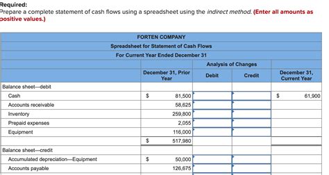 Solved 1 Prepare A Complete Statement Of Cash Flows Using