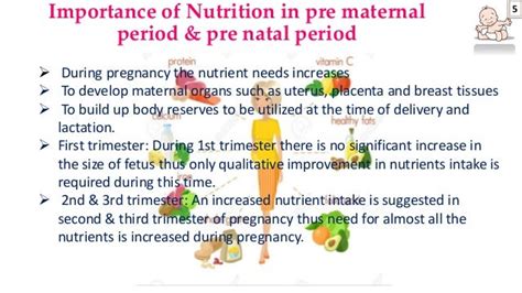 Nutrition In Pregnancy And Lactation