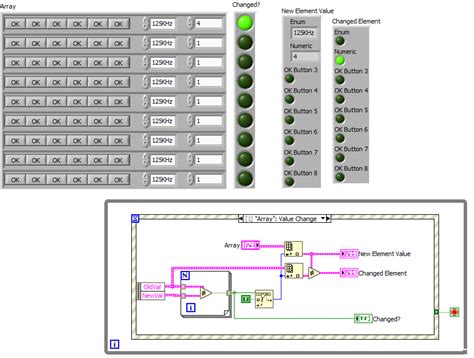solved cluster array detect an event from an element of a cluster