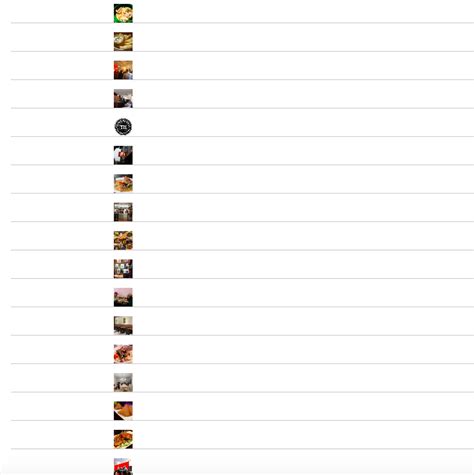 ios tableview dynamic height rows according to content height stack