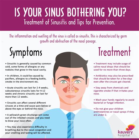 Sinusitis Types Symptoms Causes Treatment Home My Xxx Hot Girl